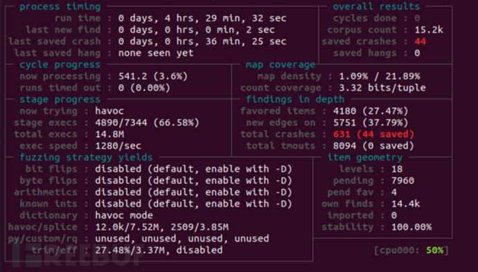 Fuzz工具对比及使用体验 - FreeBuf网络安全行业门户