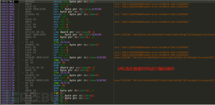 追踪黑客脚步：实战Process Hollowing调试揭示攻击手法 - FreeBuf网络安全行业门户