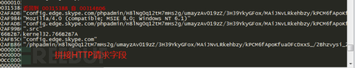 追踪黑客脚步：实战Process Hollowing调试揭示攻击手法 - FreeBuf网络安全行业门户