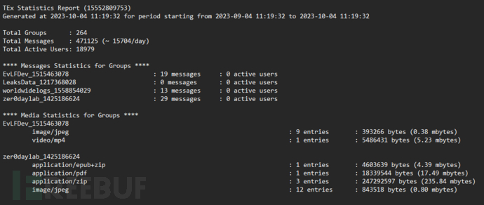 TeX：一款功能强大的Telegram安全监控与管理工具 - FreeBuf网络安全行业门户