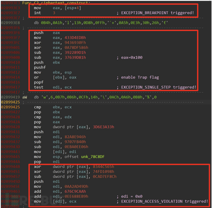 深度分析GuLoader和RedLine Stealer采用的反分析技术 - FreeBuf网络安全行业门户