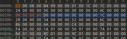 Androidmanifest文件加固和对抗 - FreeBuf网络安全行业门户