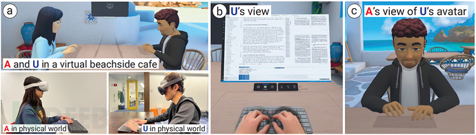 针对VR的侧信道按键推理攻击 - FreeBuf网络安全行业门户