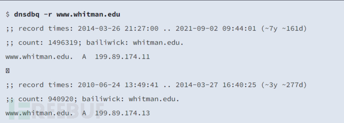 在DNSDB中从域名转换为IP地址的一些建议 - FreeBuf网络安全行业门户