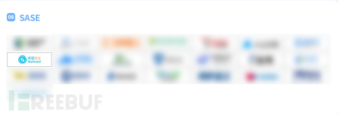 播报 | 天空卫士入围FreeBuf《CCSIP 2023中国网络安全产业全景图》16个细分领域 - FreeBuf网络安全行业门户