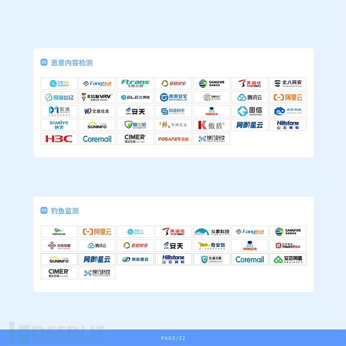 CCSIP 2023中国网络安全行业全景册（第六版）正式发布 | FreeBuf咨询 - FreeBuf网络安全行业门户