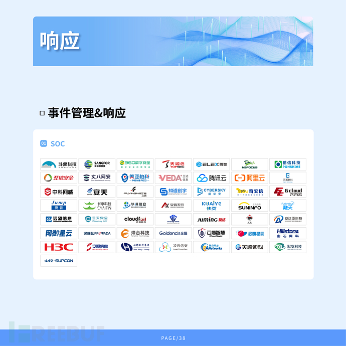 CCSIP 2023中国网络安全行业全景册（第六版）正式发布 | FreeBuf咨询 - FreeBuf网络安全行业门户