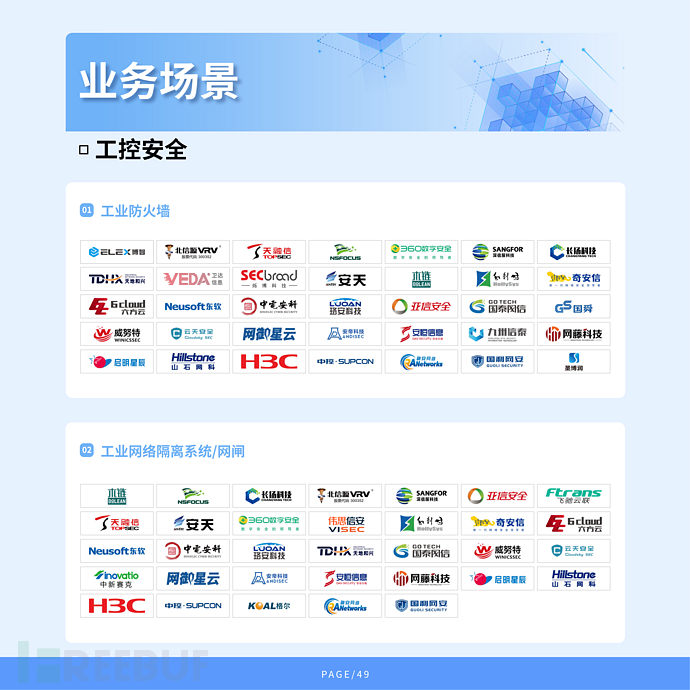 CCSIP 2023中国网络安全行业全景册（第六版）正式发布 | FreeBuf咨询 - FreeBuf网络安全行业门户