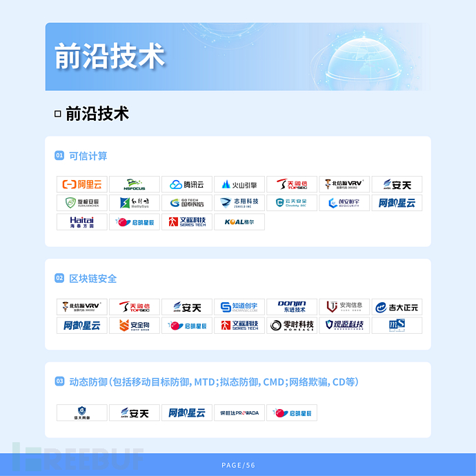 CCSIP 2023中国网络安全行业全景册（第六版）正式发布 | FreeBuf咨询 - FreeBuf网络安全行业门户