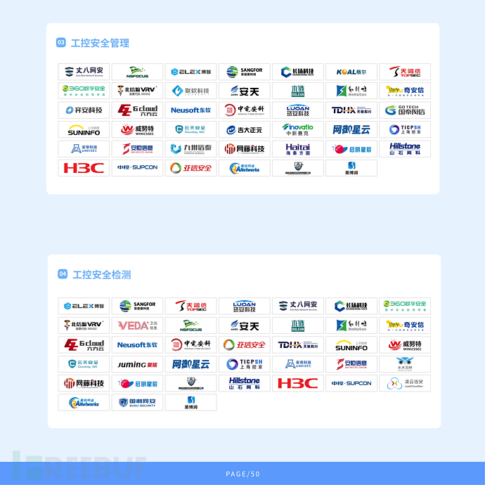 CCSIP 2023中国网络安全行业全景册（第六版）正式发布 | FreeBuf咨询 - FreeBuf网络安全行业门户