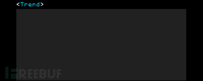 第六届Real World CTF圆满收官，以赛共促网络安全人才实战能力培养 - FreeBuf网络安全行业门户