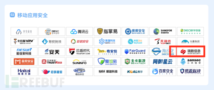 11项细分领域！瑞数信息实力入选《CCSIP 2023中国网络安全产业全景图》（第六版） - FreeBuf网络安全行业门户