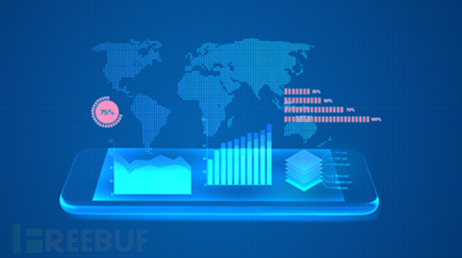 申请SSL证书怎么进行域名验证？域名验证的三种方式 - FreeBuf网络安全行业门户