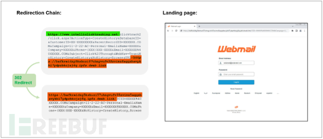 可信域名中的隐藏风险：邮件网络钓鱼攻击中的欺骗性URL重定向 - FreeBuf网络安全行业门户