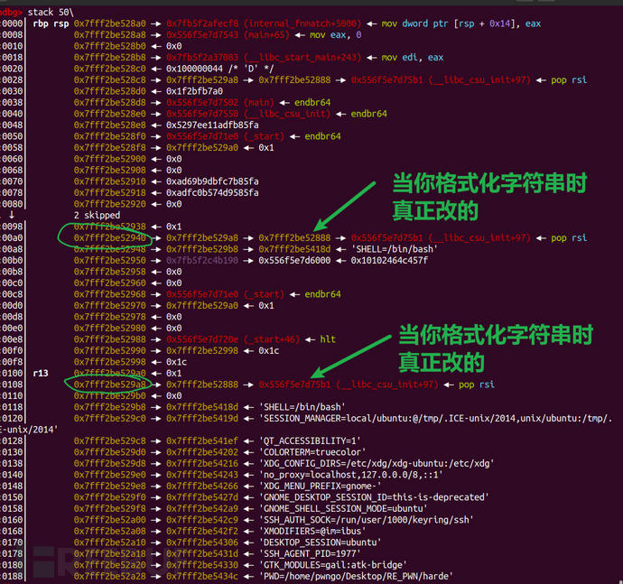 PWN学习之格式化字符串及CTF常见利用手法 - FreeBuf网络安全行业门户