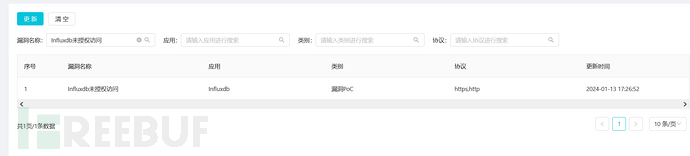 ARL分析与进阶使用 - FreeBuf网络安全行业门户