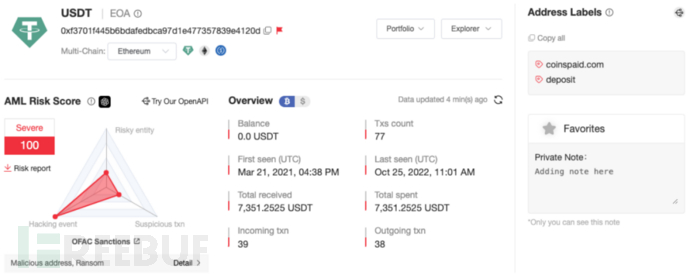 慢雾：全球头号勒索团伙 LockBit 谜案 - FreeBuf网络安全行业门户
