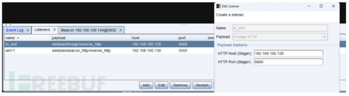 CobaltStrike的使用(与MSF联动处理操作进行提权) - FreeBuf网络安全行业门户