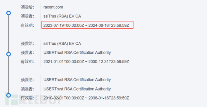 如何查看SSL证书有效期？查看SSL证书有效期有3种方法 - FreeBuf网络安全行业门户