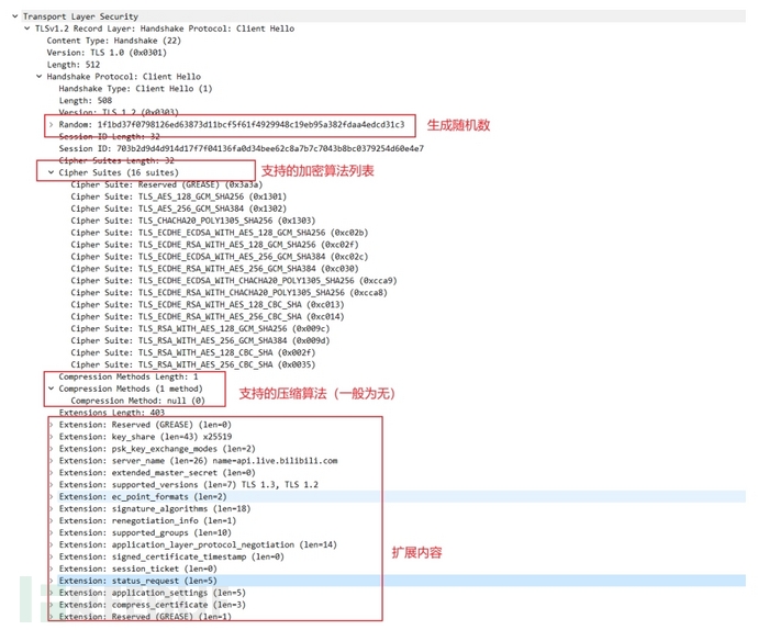 TLS协议基本原理与Wireshark分析 - FreeBuf网络安全行业门户