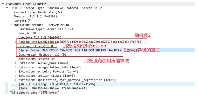 TLS协议基本原理与Wireshark分析 - FreeBuf网络安全行业门户