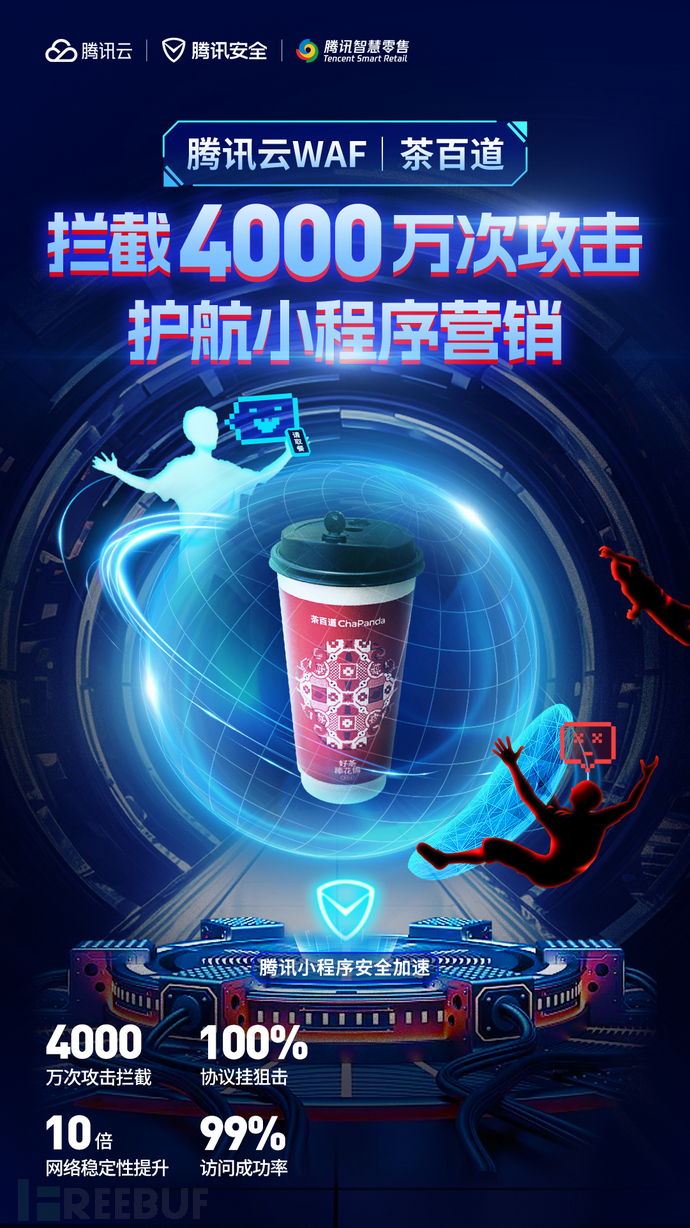 拦截4000万次攻击，腾讯小程序安全加速方案助力茶百道营销更安心 - FreeBuf网络安全行业门户