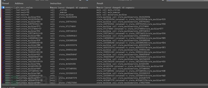 【总结】对大量函数进行trace调用流程+国际AIS3题 - FreeBuf网络安全行业门户