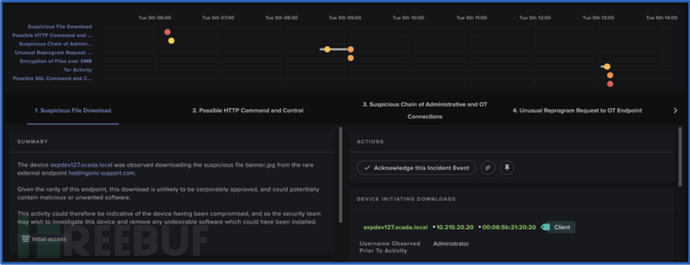 Darktrace：AI在OT与ICS安全中的3个创新应用 - FreeBuf网络安全行业门户