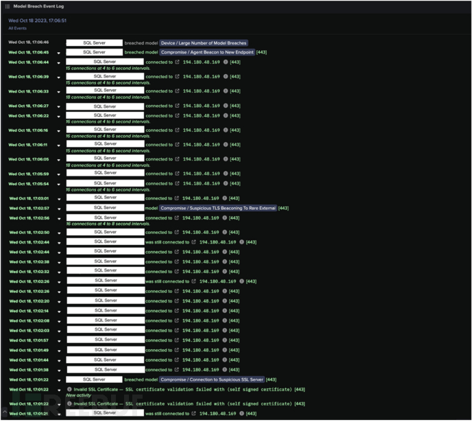 看Darktrace如何对抗ALPHV BlackCat勒索软件 - FreeBuf网络安全行业门户