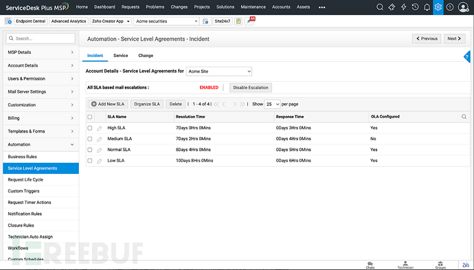 帮助MSP制定IT服务管理的5个重要策略 - FreeBuf网络安全行业门户