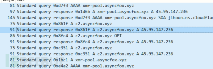 深入剖析：一次完整攻击链下的挖矿木马分析与应急响应处置 - FreeBuf网络安全行业门户