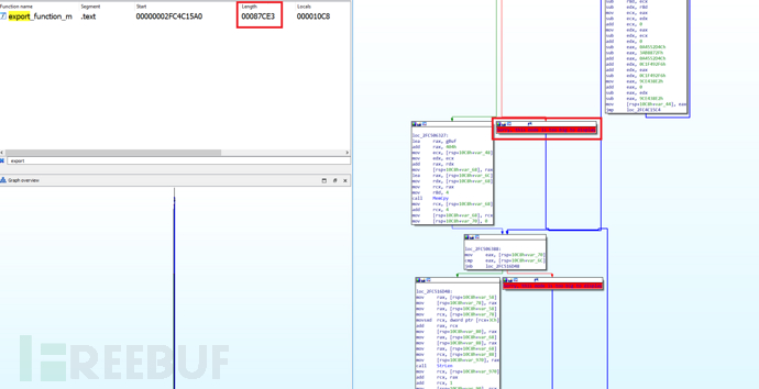StrelaStealer恶意软件2024年攻击活动分析 - FreeBuf网络安全行业门户
