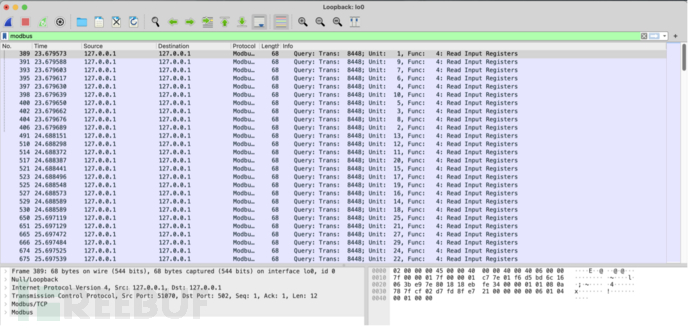 关于Modbus协议攻防与检测 - FreeBuf网络安全行业门户