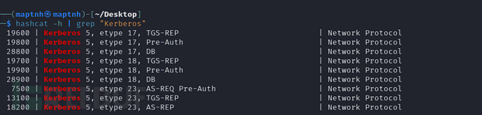 [Meachines][Hard]Office - FreeBuf网络安全行业门户