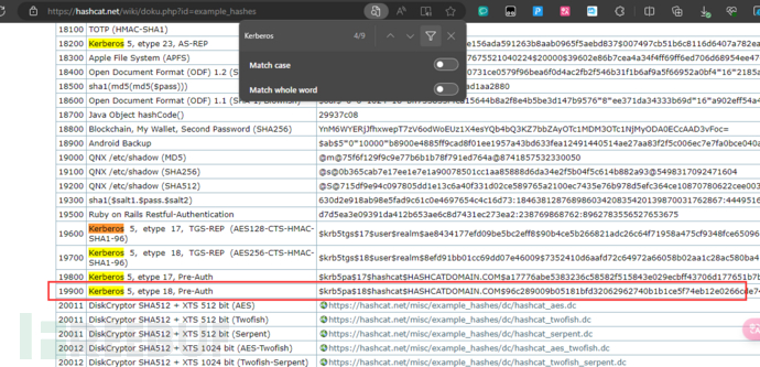 [Meachines][Hard]Office - FreeBuf网络安全行业门户