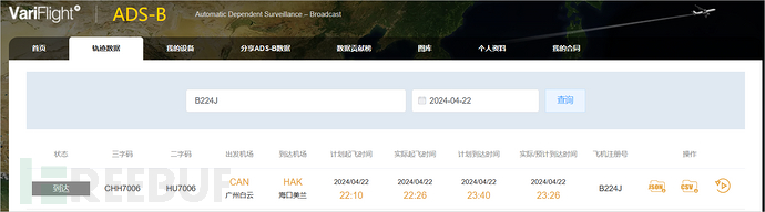 HNCTF-osint - FreeBuf网络安全行业门户