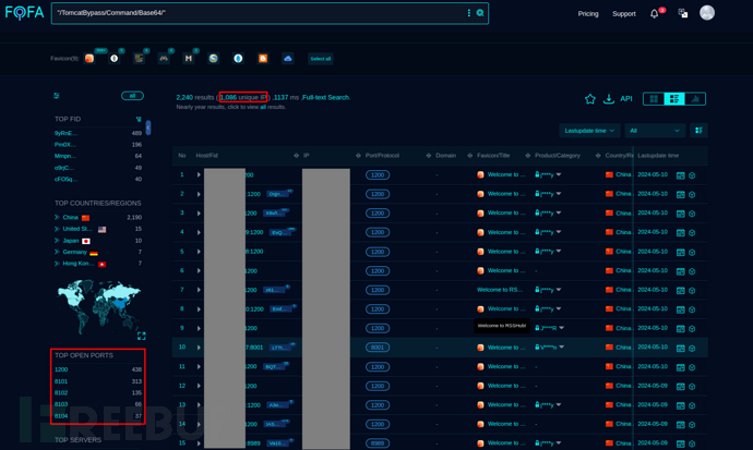 对Log4j活动及其XMRig恶意软件的发现 - FreeBuf网络安全行业门户