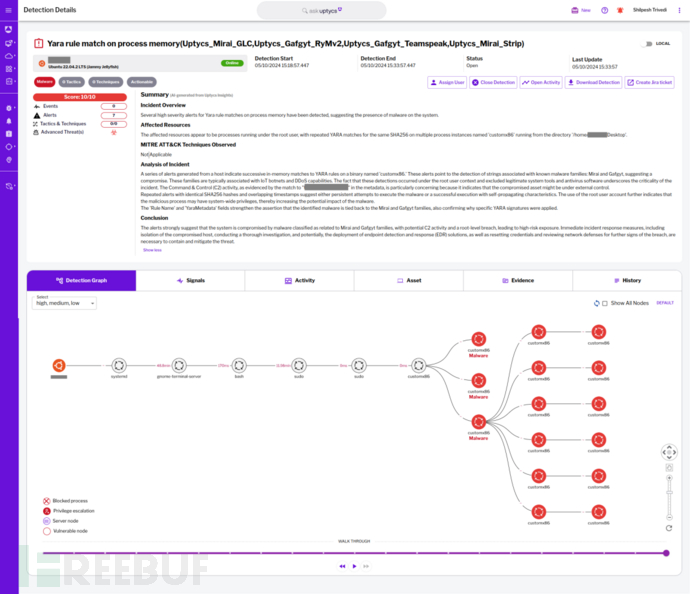 对Log4j活动及其XMRig恶意软件的发现 - FreeBuf网络安全行业门户