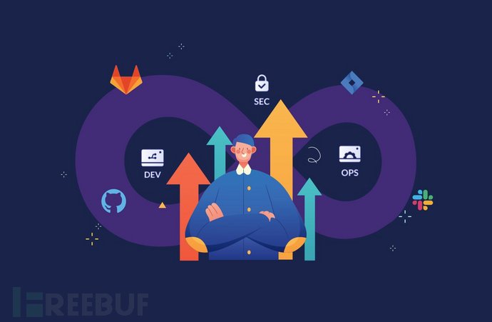 生成式人工智能是DevSecOps的福音还是噩梦？ - FreeBuf网络安全行业门户
