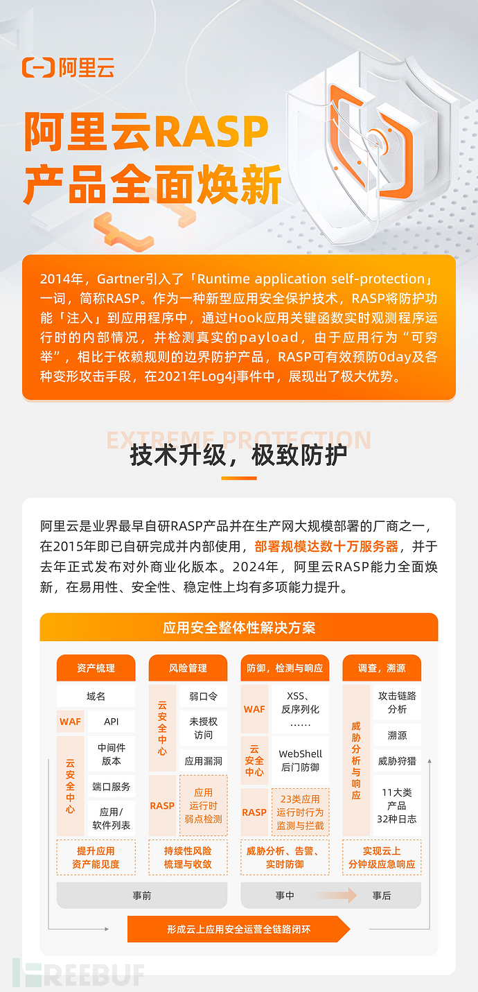 演练护航 | RASP产品力全面焕新，助力企业高等级安全需求 - FreeBuf网络安全行业门户