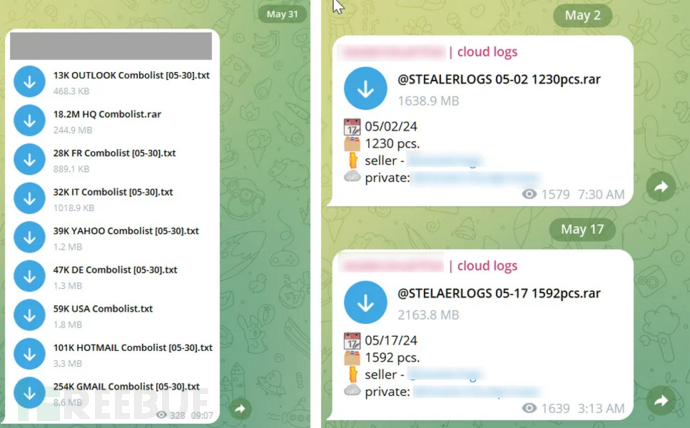 Telegram 上泄露的 3.61 亿条记录被挂在暗网上了 - FreeBuf网络安全行业门户