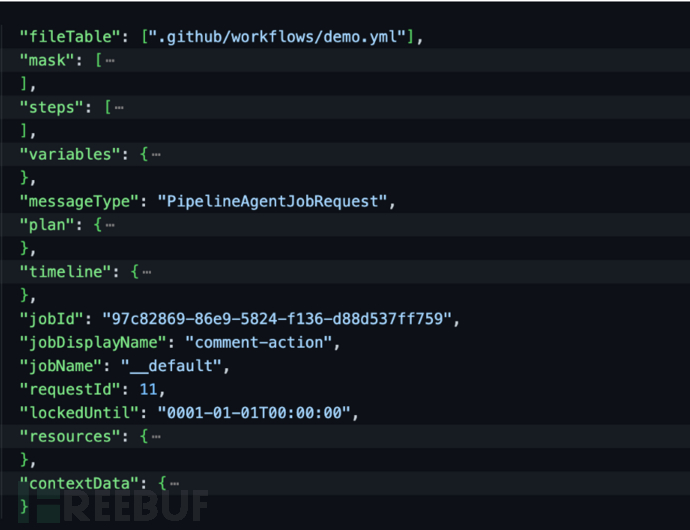 GitHub Actions不当操作导致的隐私泄露 - FreeBuf网络安全行业门户