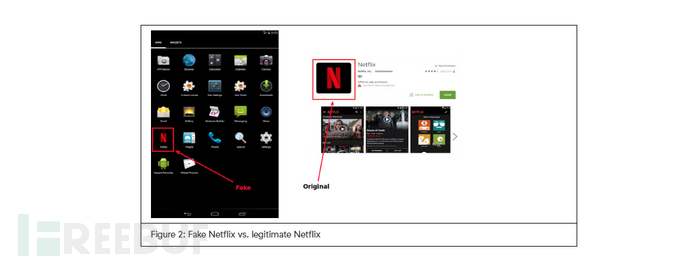 安卓远控威胁探索：SpyNote初步接触到伪装加密钱包样本分析 - FreeBuf网络安全行业门户