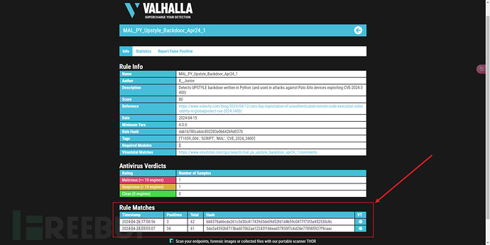 Palo Alto Networks命令注入漏洞攻击后利用UPSTYLE后门分析 - FreeBuf网络安全行业门户