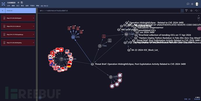 Palo Alto Networks命令注入漏洞攻击后利用UPSTYLE后门分析 - FreeBuf网络安全行业门户