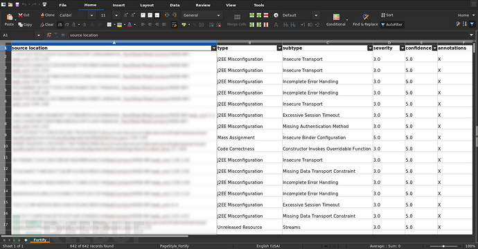 如何使用sr2t将你的安全扫描报告转换为表格格式 - FreeBuf网络安全行业门户