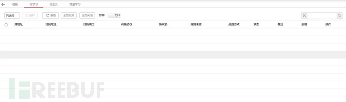 拒绝“佛系”，护佑PLC网络安全 - FreeBuf网络安全行业门户