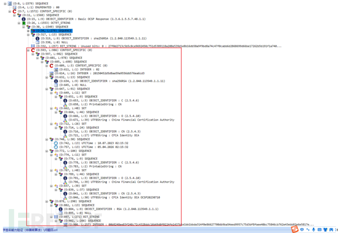 密评之密码技术应用分析——数字签名PDF - FreeBuf网络安全行业门户