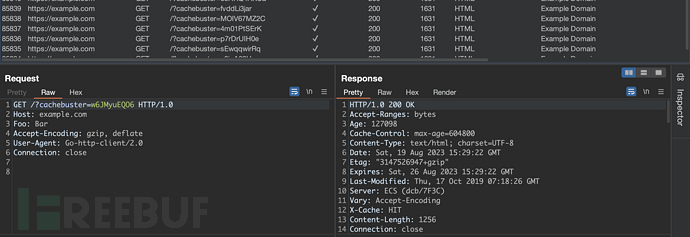 headerpwn：一款针对服务器响应与HTTP Header的模糊测试工具 - FreeBuf网络安全行业门户
