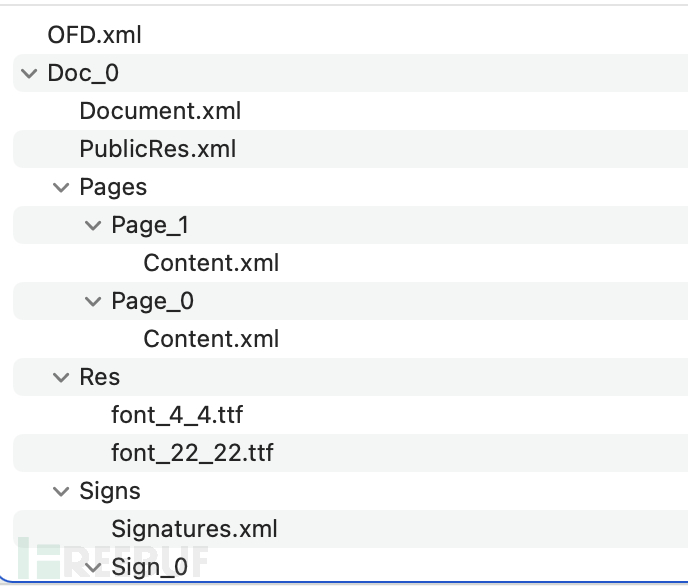 密评 | OFD文件电子签章解析及签名验签 - FreeBuf网络安全行业门户